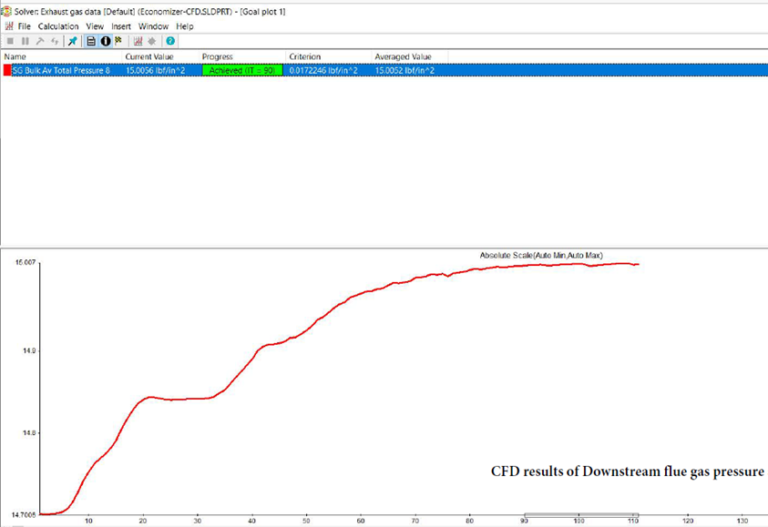 News and blog - Scope Technology and MFG